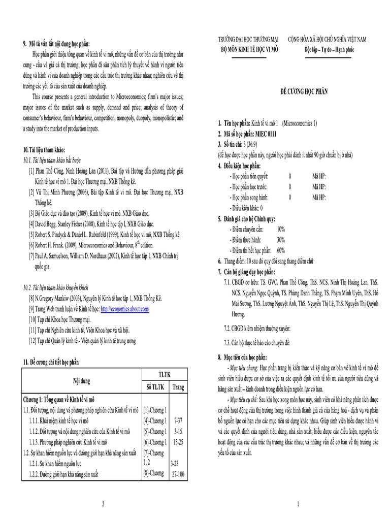 Bai giang Kinh tế Vi Mô | PDF