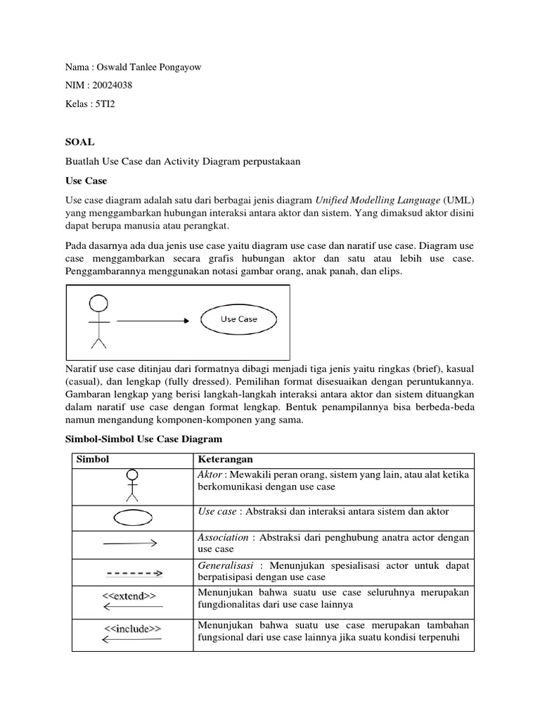 Use Case Dan Activity Diagram Perpustakaan | PDF