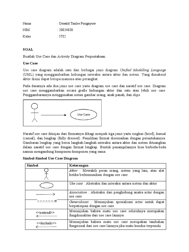 Use Case Dan Activity Diagram Perpustakaan | PDF