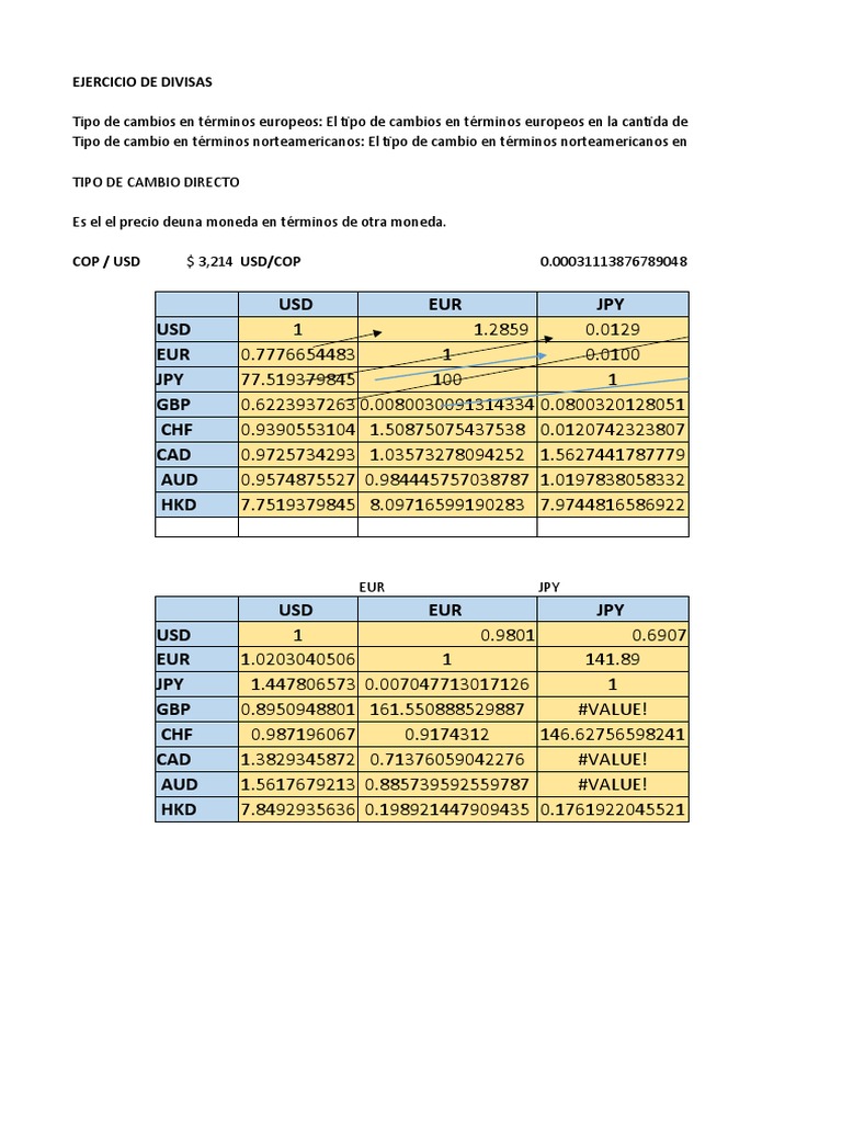 Ejercicios de Divisas | PDF | Dólar de los Estados Unidos | Tipo de cambio