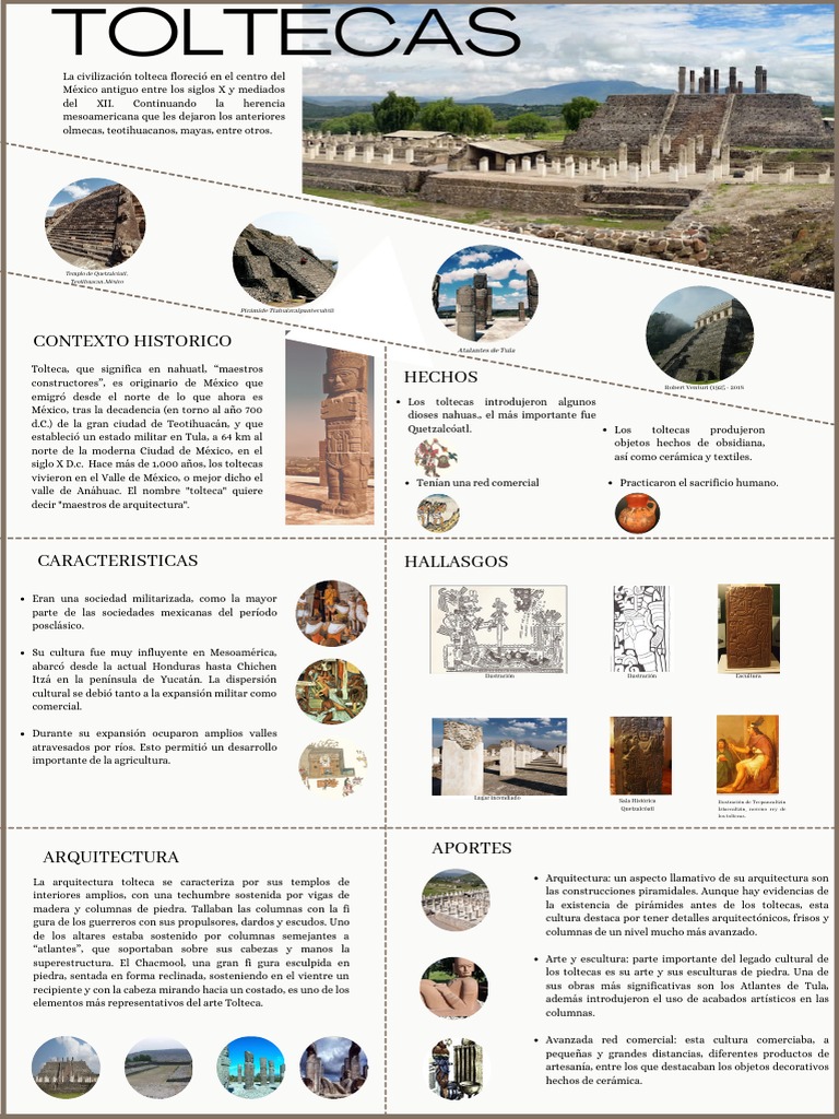 Infografia - Toltecas | PDF | Mesoamérica | México