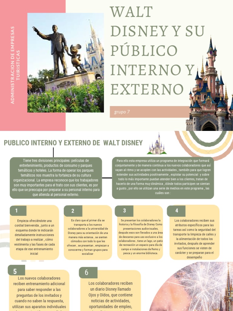 Walt Disney y Su Público Interno y Externo | PDF | Walt Disney | Business