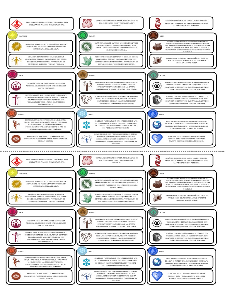 Lista de Habilidades Pokemon | PDF