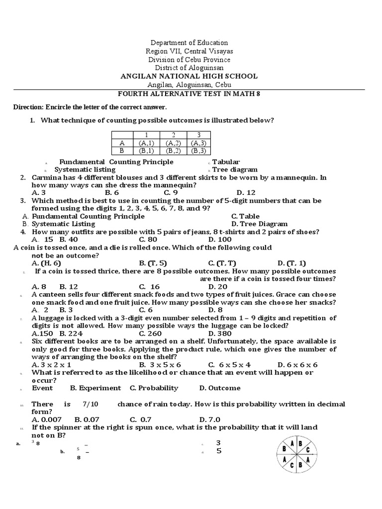 Math 8 Alternative Test on Counting Techniques | PDF | Probability | Odds