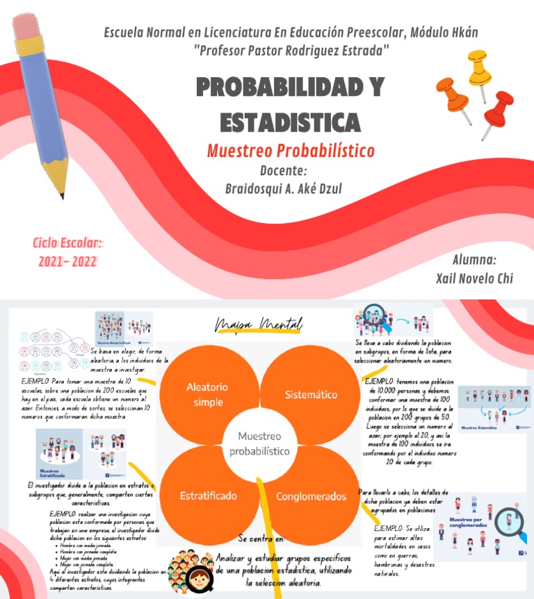 Probabilístico, Mapa Mental! | PDF | Muestreo (Estadísticas) | Science