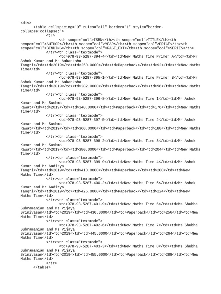 New Maths Time 3 | PDF