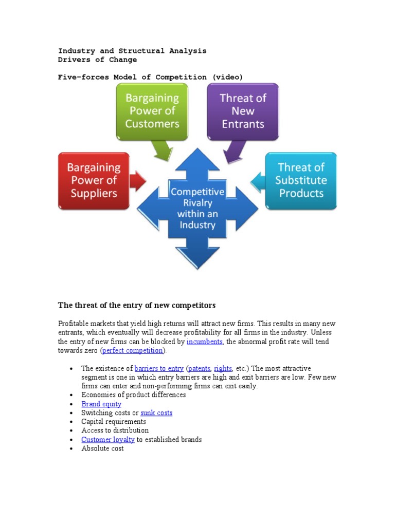 Five Forces Model of Industry Analysis | PDF | Profit (Economics ...