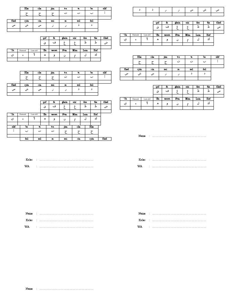 Menulis Alif Ba Tha | PDF
