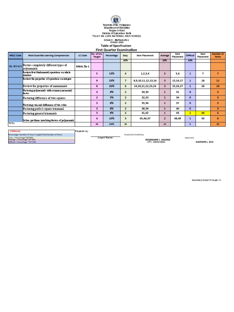 TOS Sample | PDF | Factorization | Arithmetic