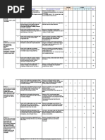 Standar PKPO Sesuai STARKES 2022 | PDF