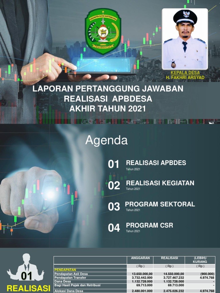 Informasi LPJ Apbdesa Tahun 2021 | PDF