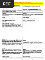 ASNT Level-3 Basic Study Guide With Q&A | PDF