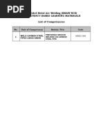 CBLM Smaw - NC Ii | PDF | Welding | Construction