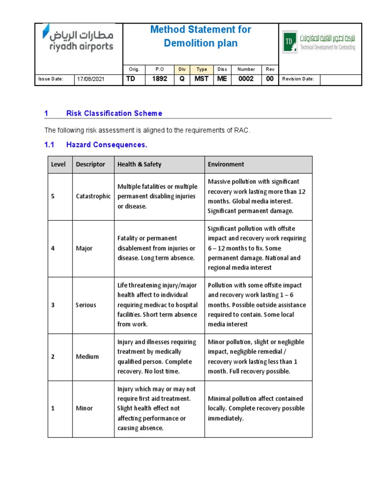 Demolition RISK Assessment | PDF | Risk | Risk Assessment