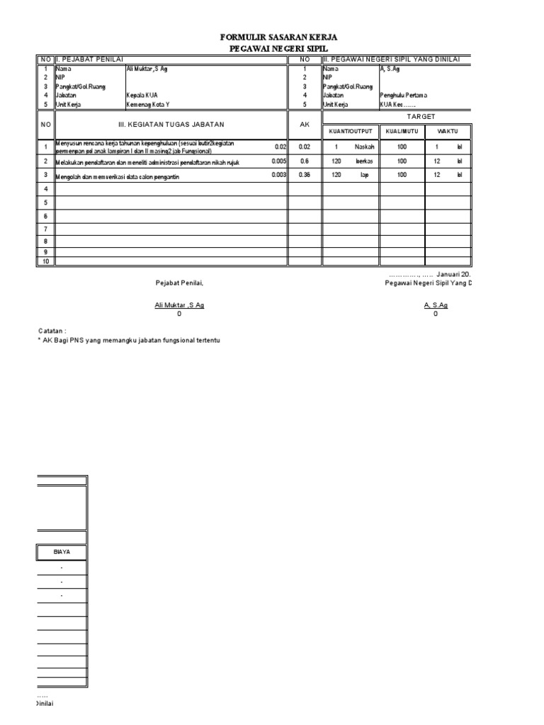 Contoh SKP - PENGHULU | PDF