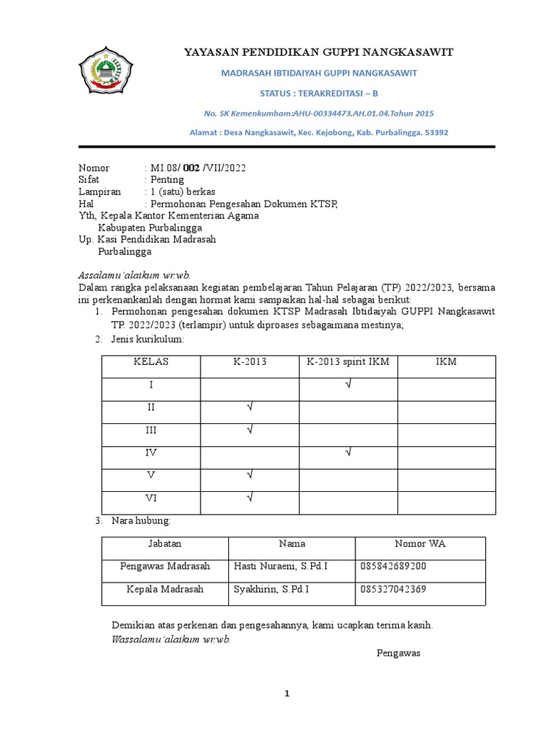 Lembar Pengesahan KTSP 2022 Baru | PDF