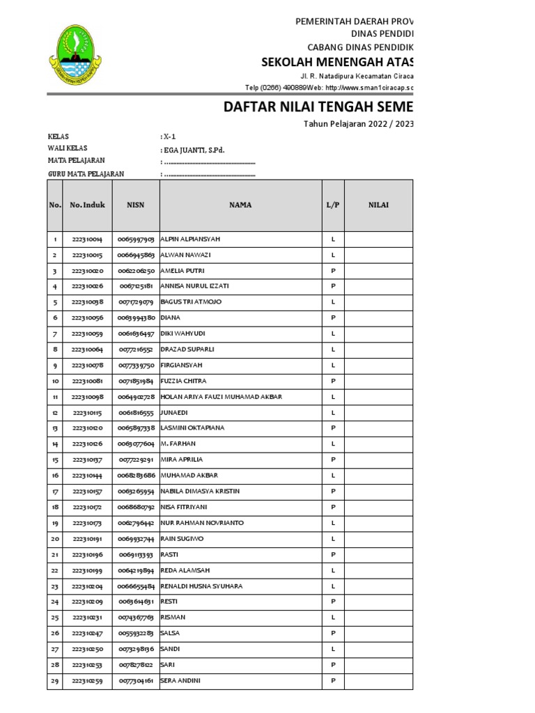 22.23 - Format Nilai Kelas X | PDF