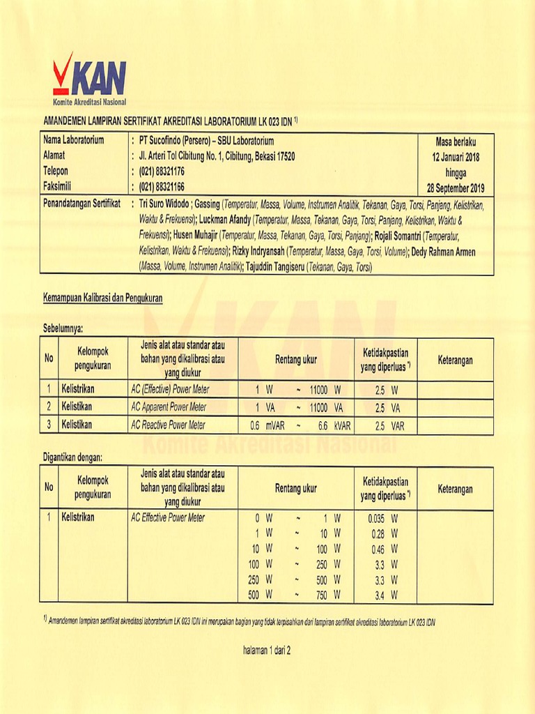 LK 023 IDN - PT Sucofindo | PDF