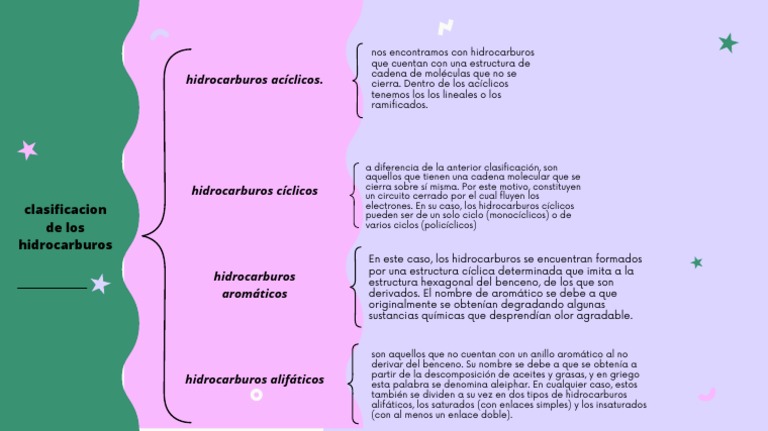Cuadro Sinóptico de Llaves Simple Divertido y Colorido | PDF