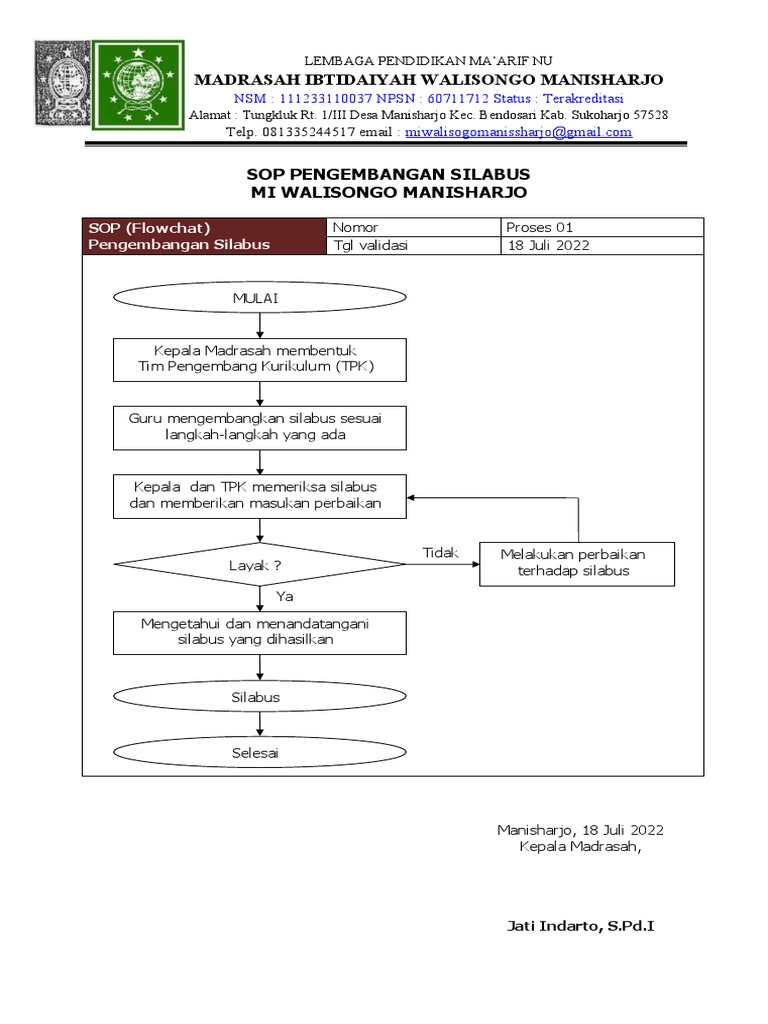 SOP Pengembangan Silabus MI Walisongo | PDF