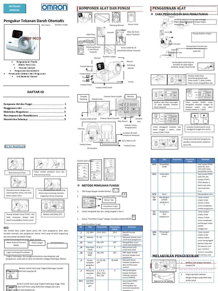 Tensi Omron PDF | PDF