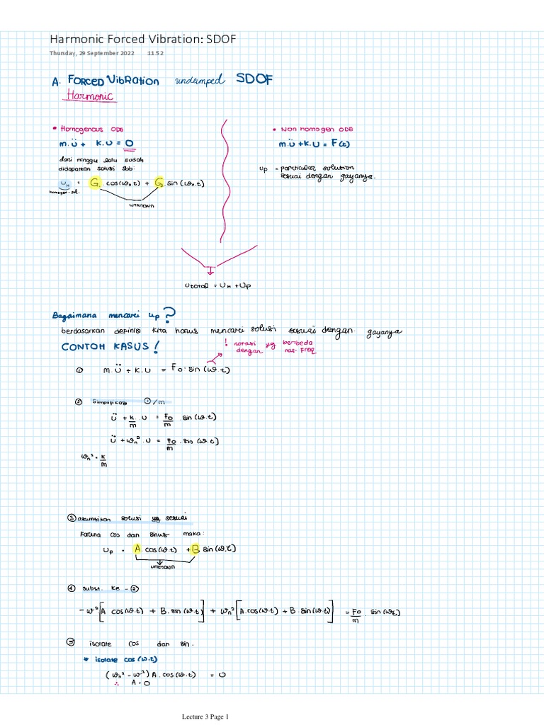 Penurunan Harmonic Forced Vibration SDOF | PDF Penurunan Harmonic Forced Vibration SDOF | PDF