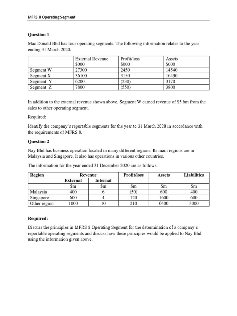 MFRS 8 Tutorial Q 2022-Upload | PDF | Revenue | Business Economics