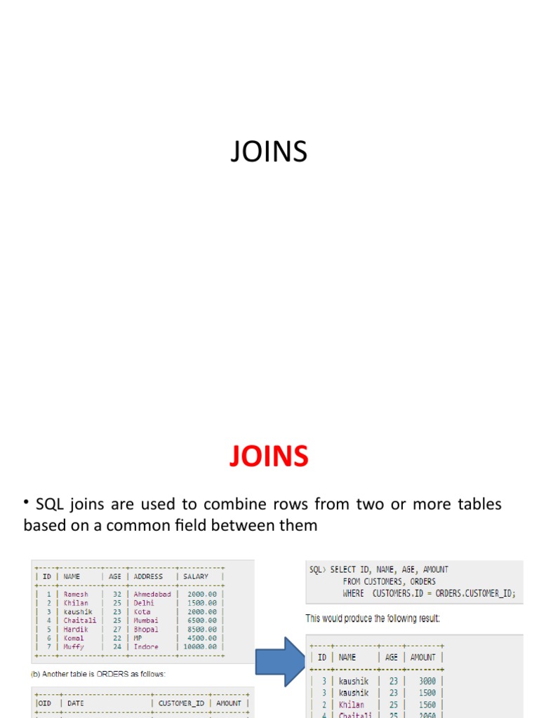Joins in SQL | PDF | Databases | Software Engineering