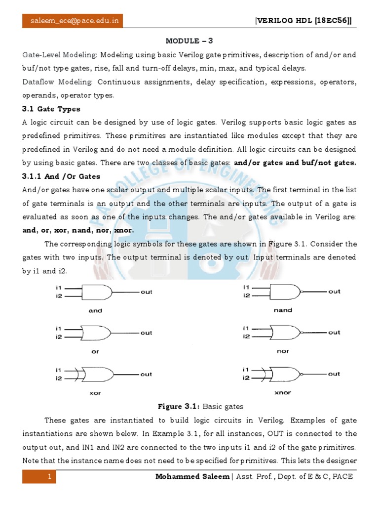 Verilog HDL Module3 | PDF | Logic Gate | Hardware Description Language