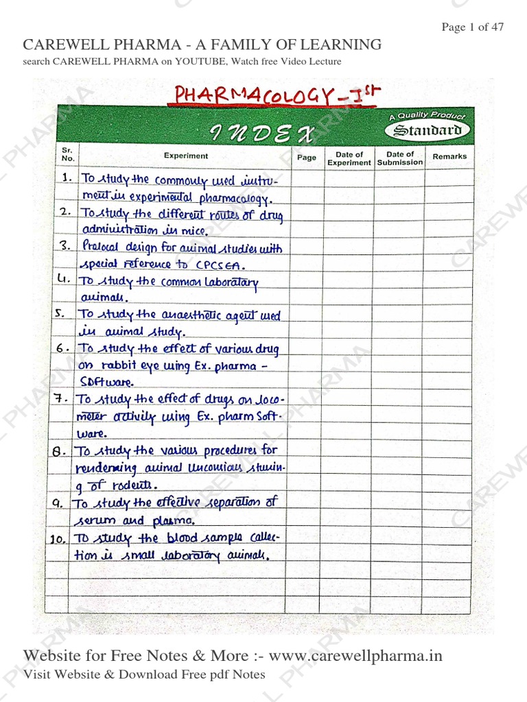 Pharmacology 1 Practicals | PDF