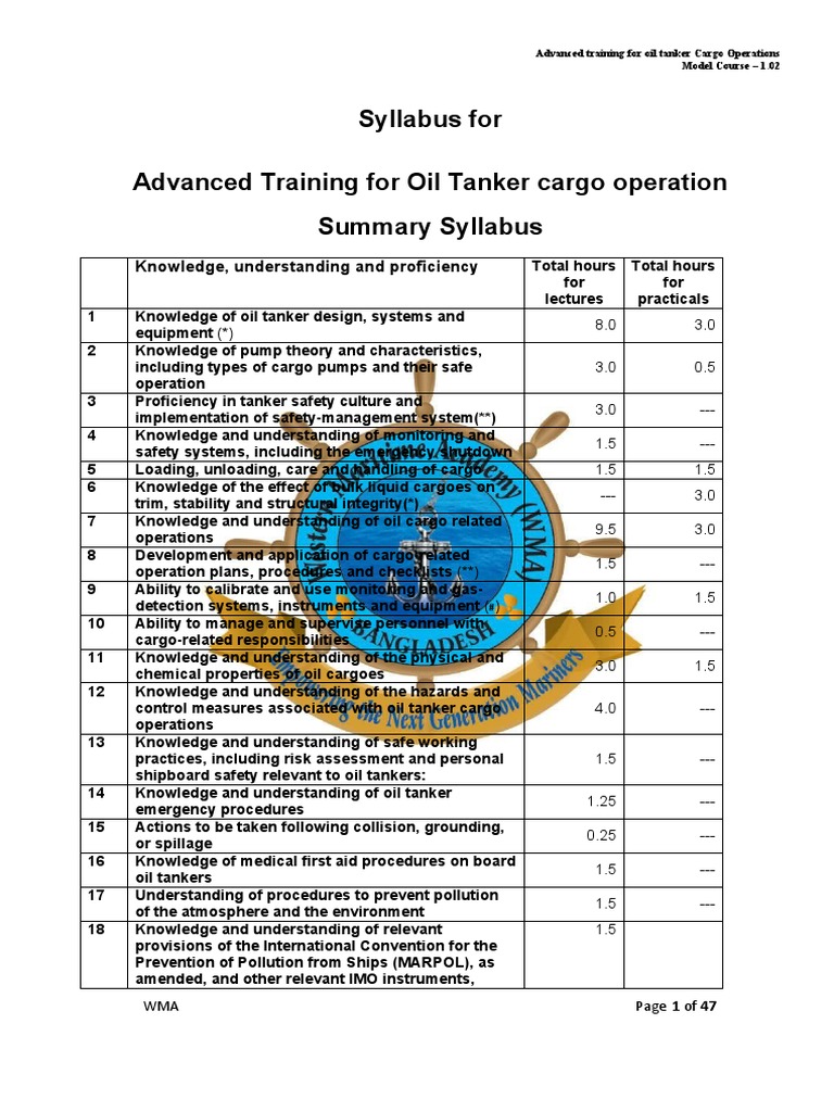 Advanced Oil Tanker Cargo Training | PDF | Oil Tanker | Petroleum