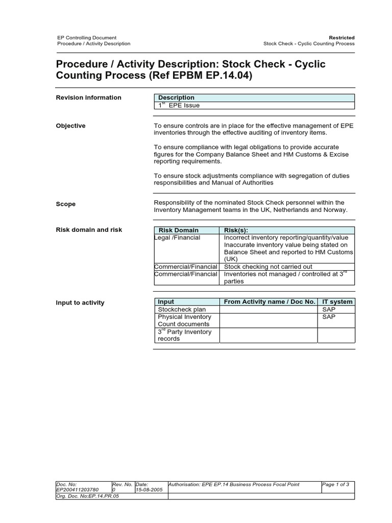 Procedure Stock Check Cyclic Counting Process | PDF | Inventory | Stocks