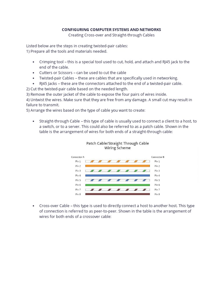 Creating Cross Over and Straight Through Cables | Download Free PDF ...
