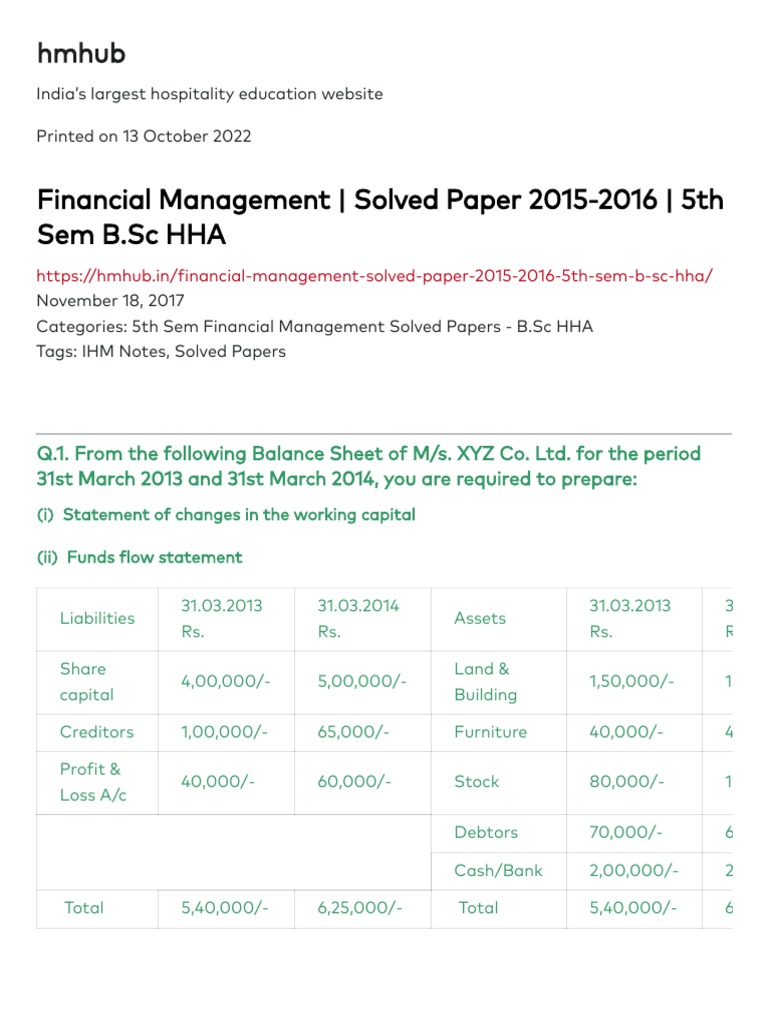 Financial Management - Solved Paper 2015-2016 - 5th Sem B.SC HHA - Hmhub - Perfect ? Hub For ...