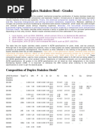Material Comparison Aisi 1006, SWRM6, Swch18a, Swch22a | PDF