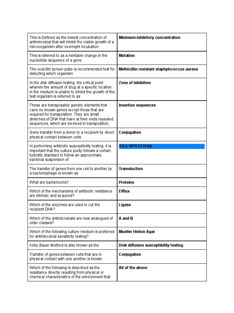 Gusto Niyo Ba NG Magic | PDF | Genetics | Medical Specialties Gusto Niyo Ba NG Magic | PDF | Genetics | Medical Specialties