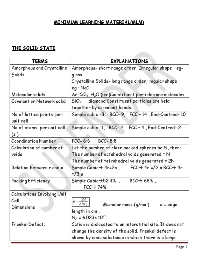Minimum Learning Material | PDF | Adsorption | Reaction Rate