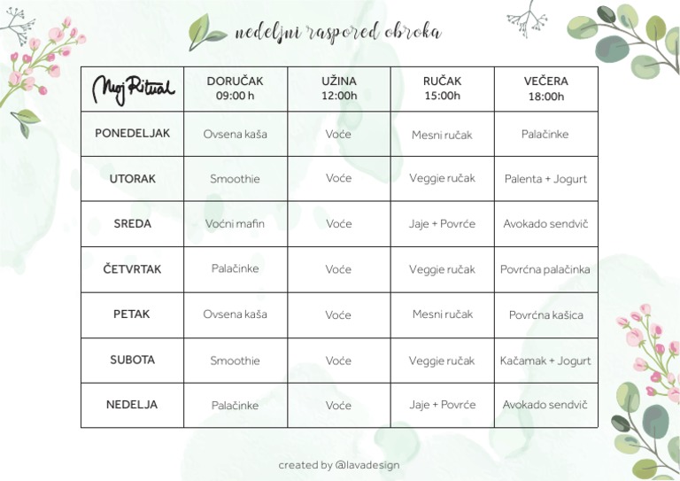 1 Moj Ritual Nedeljni Raspored Obroka OBROCI | PDF