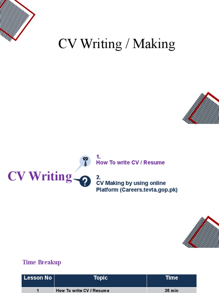 Lecture 1 - CV Making - Final | PDF