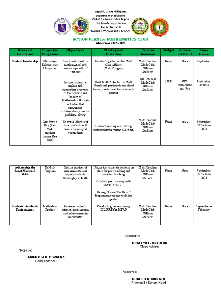 Action Plan of Mathematics Club | PDF | Mathematics | Pedagogy