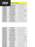 HS-Code Mainan | PDF | Toys | Manufactured Goods