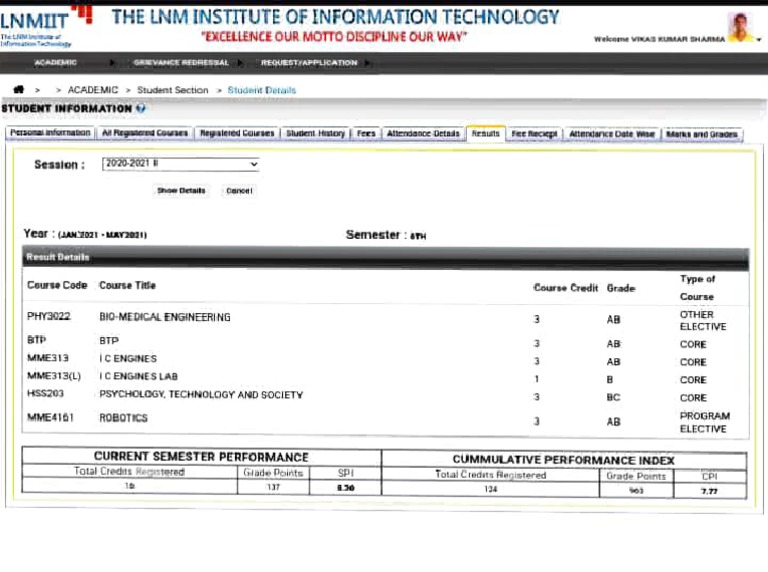 6th Semester Marksheet | PDF