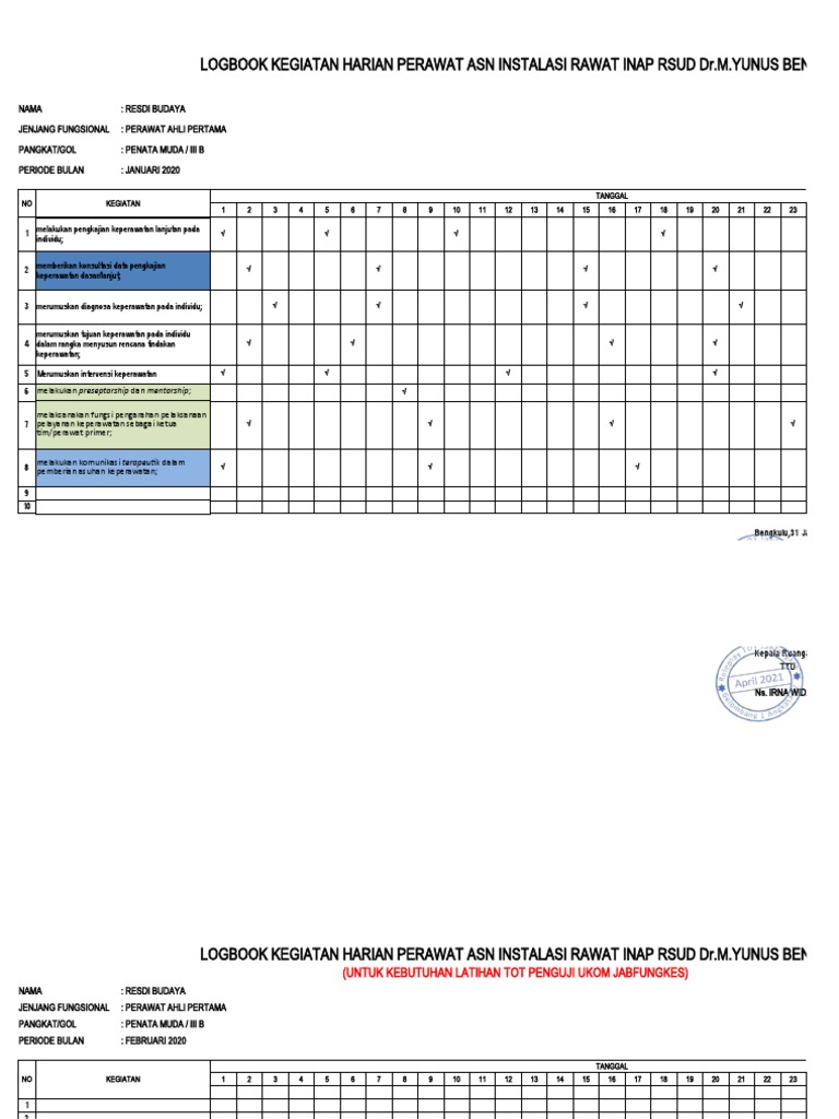 Contoh Logbook Kegiatan Harian | PDF