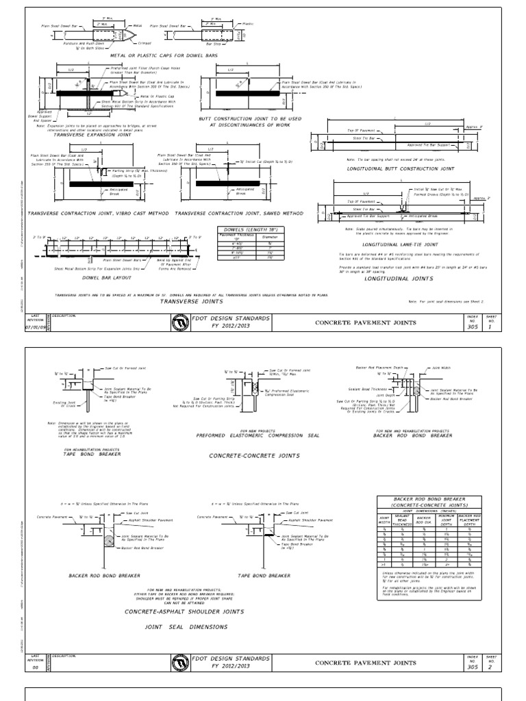 Longitudinal Joints: Fdot Design Standards | PDF | Road Surface ...