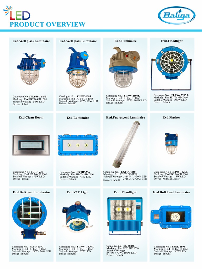Baliga Led Products | PDF