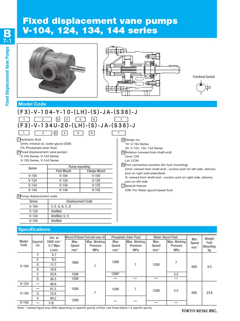 Fixed Displacement Vane Pumps Datasheet | PDF | Pump | Mechanical Engineering