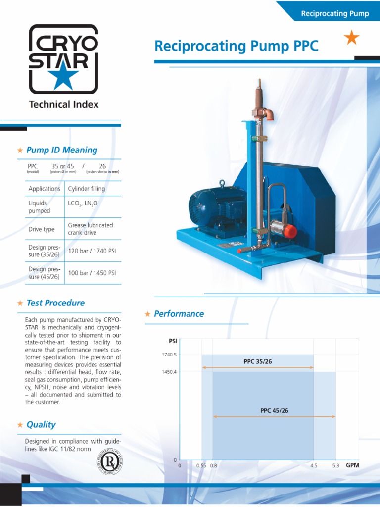 Bombas para Co2 y N2o | PDF
