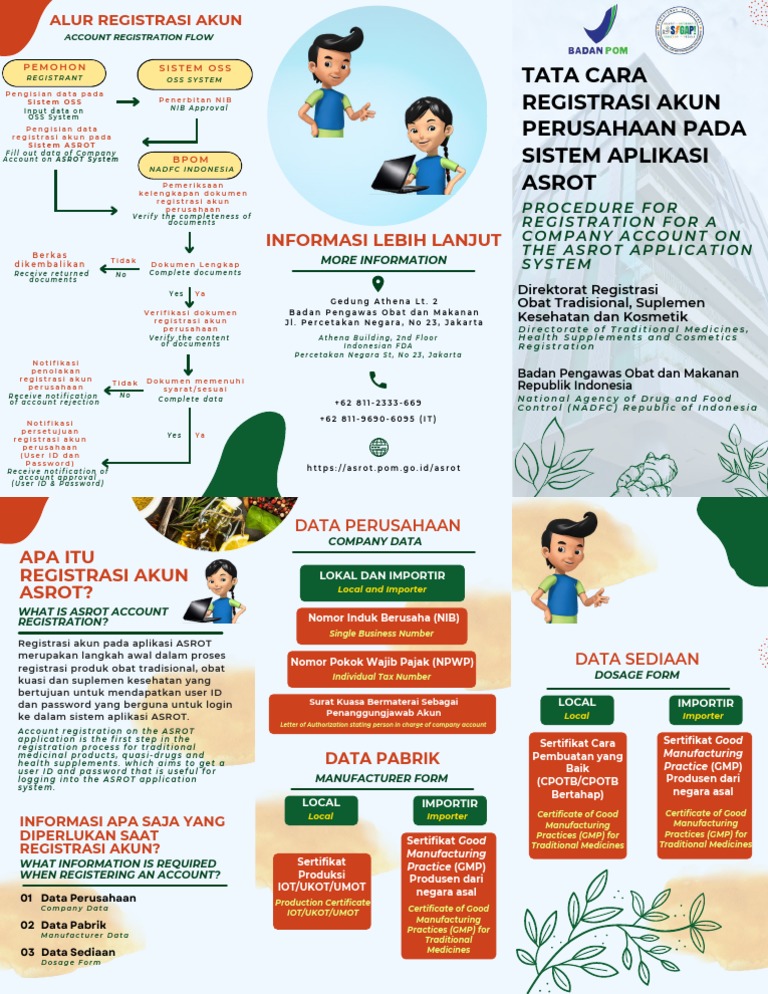 Panduan Registrasi Akun ASROT | PDF