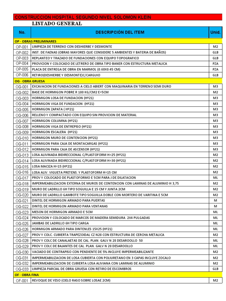 Listado de Item General | PDF | edificio | Materiales de construcción
