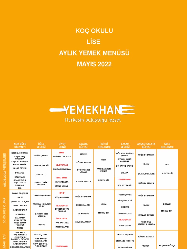 Lise Mayis 2022 Menu | PDF